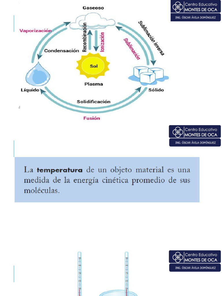 Calor Mdo 9e2 | PDF