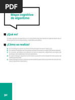 Mapa Cognitivo de Algoritmo Matemático | PDF | Raíz cuadrada | Algoritmos
