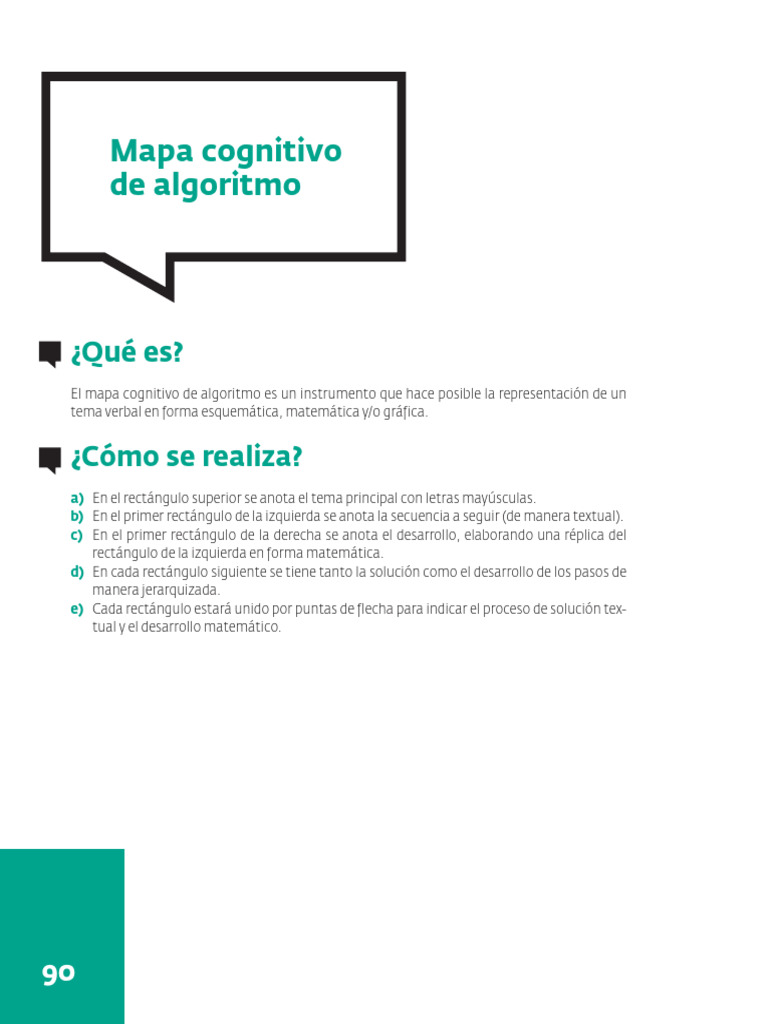 Mapa Algoritmo | PDF | Raíz cuadrada | Números