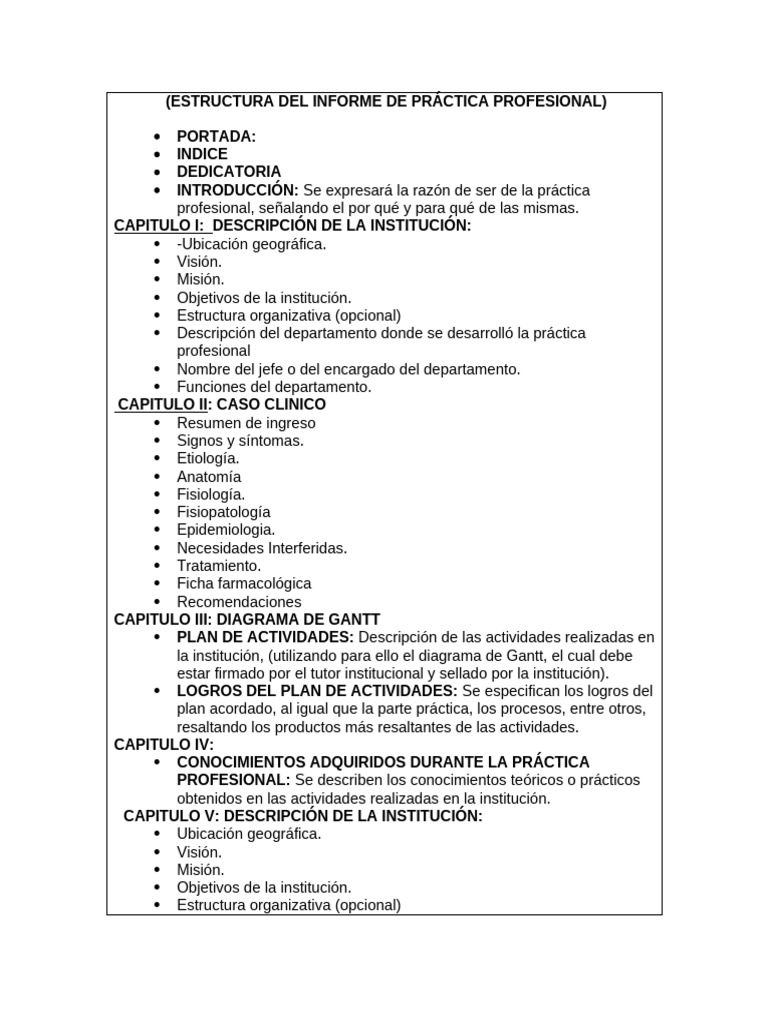 Estructura Informe Final Practicas Profesionales Enfermería | PDF