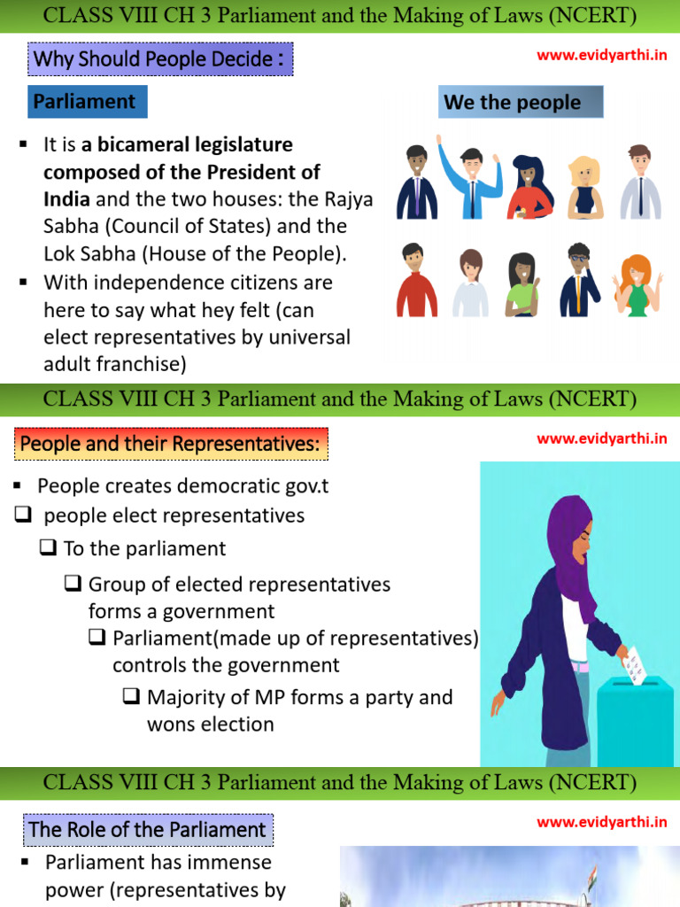 Notes Class 8 Civics Chapter 3 | PDF | Member Of Parliament | Forms Of ...