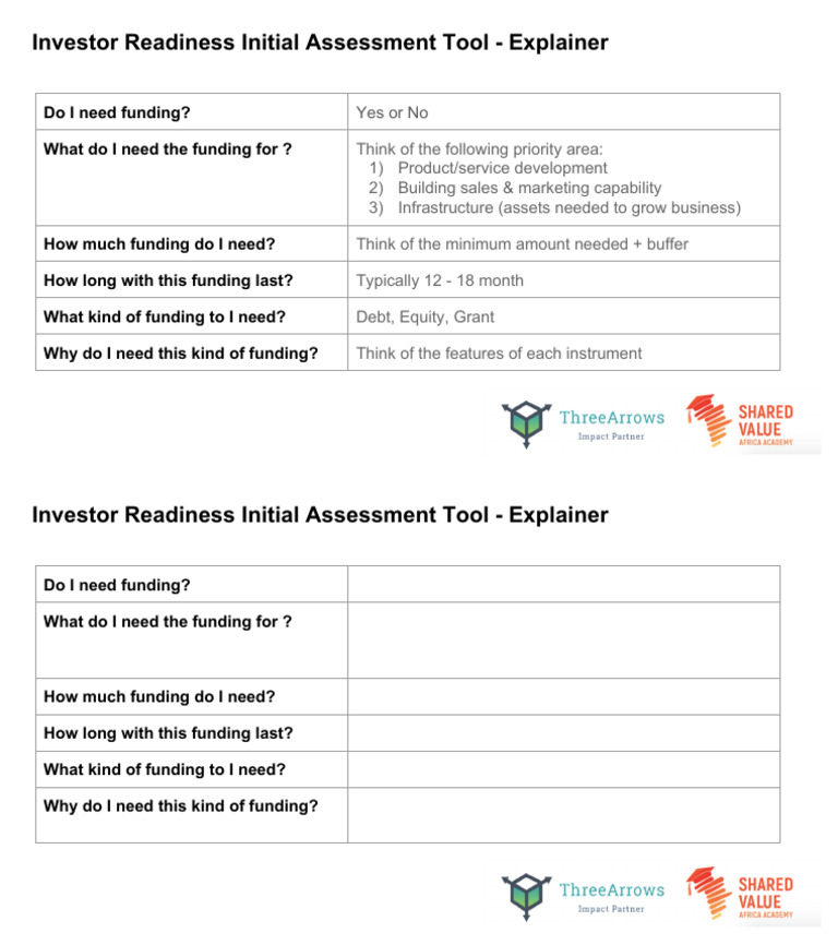 Initial Assessment Tool | PDF