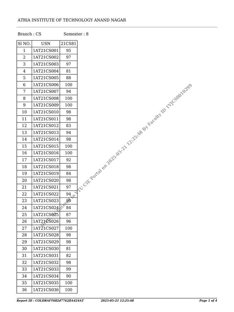 Cse 8th Sem Technical Seminar | PDF