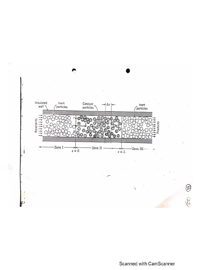Heat Conduction With Chemical Heat Source | PDF