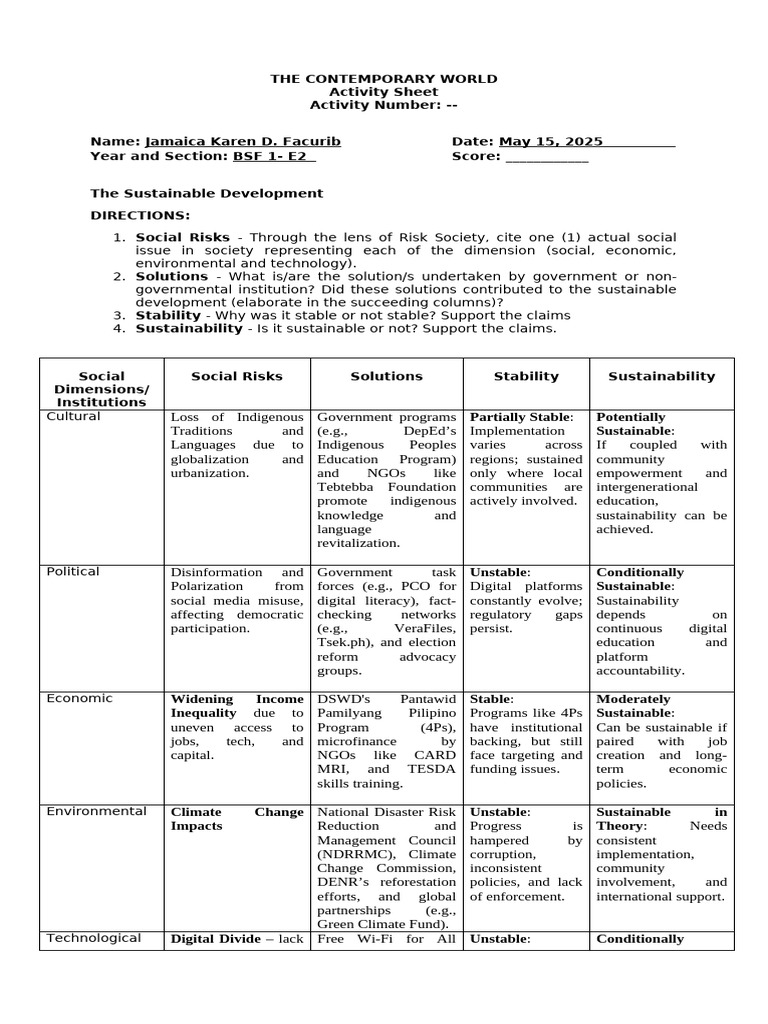 FACURIB, JAMAICA KARE N (Week 15 The Sustainable Development ACTIVITY ...