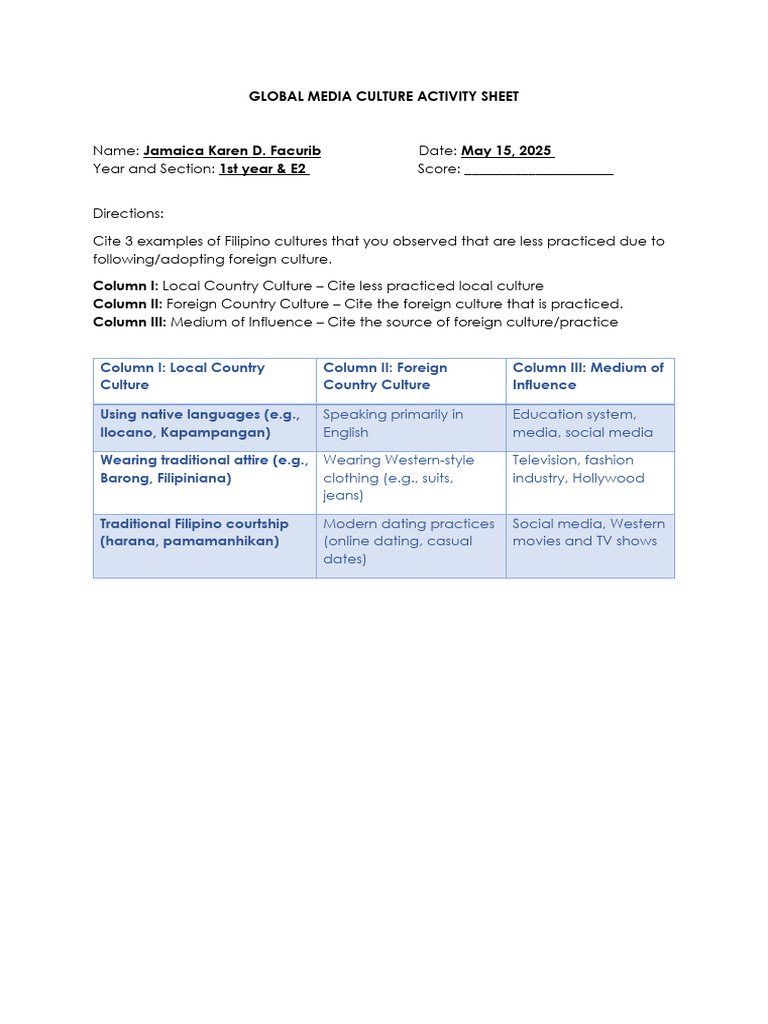 TCW Global Media Culture ACTIVITY SHEET - FACURIB | PDF