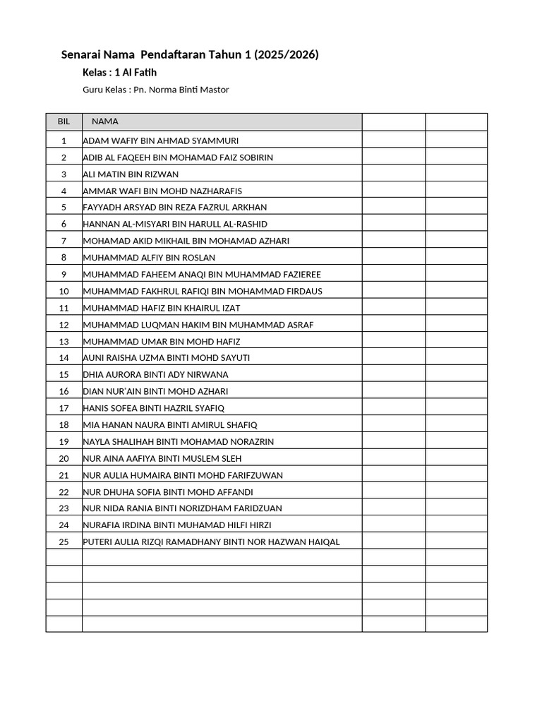 Senarai Nama Murid Tahun 1 2025 | PDF
