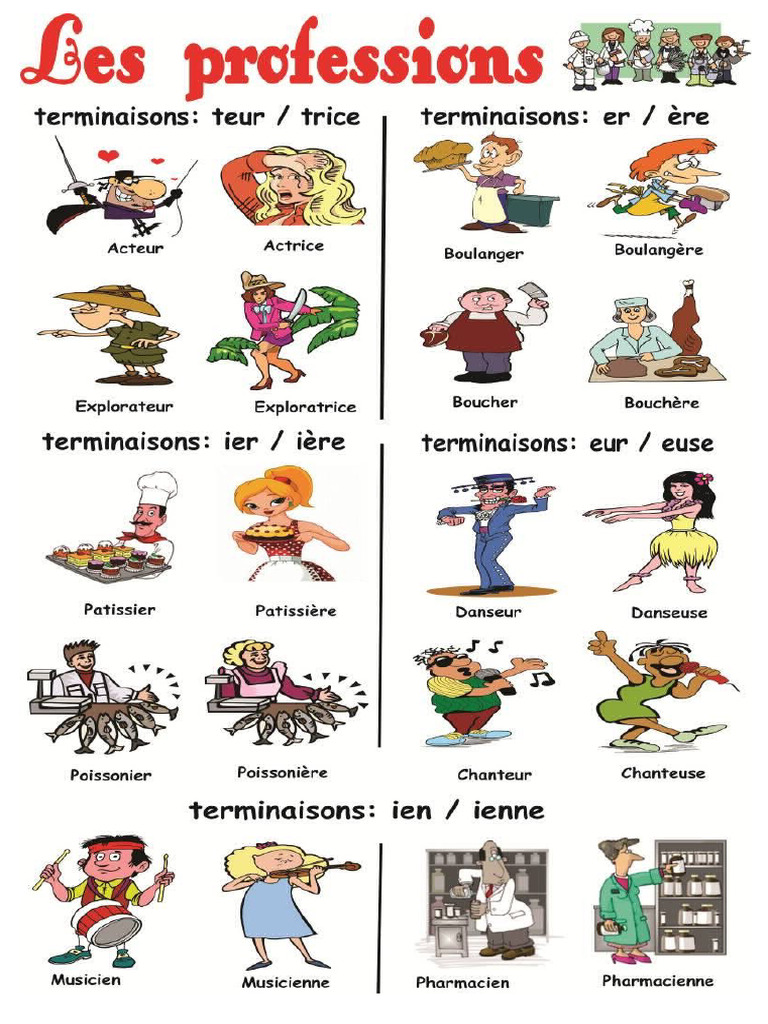 Les Profession | PDF