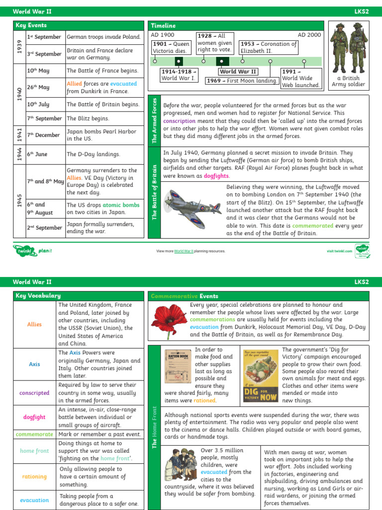 T H 541a History Knowledge Organiser World War II lks2 - Ver - 3 | PDF ...