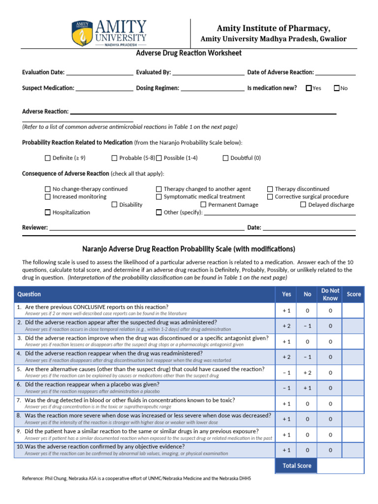 Naranjo Scale-Adverse-Drug-Reaction-Worksheet Amity | PDF | Adverse ...