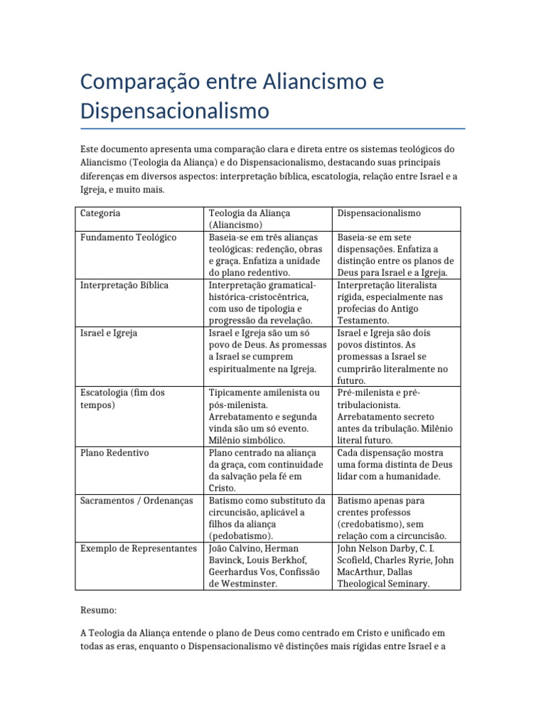 Comparacao Aliancismo Vs Dispensacionalismo | PDF | Dispensacionalismo ...