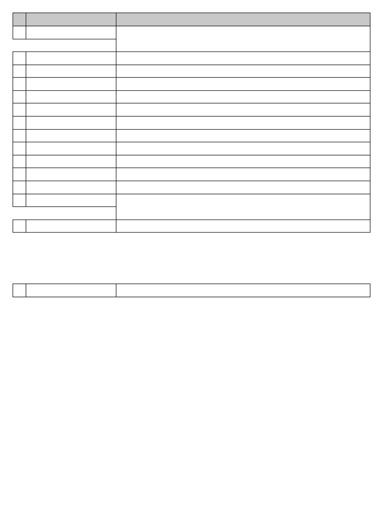 Scaletta Raid x2 ES | PDF