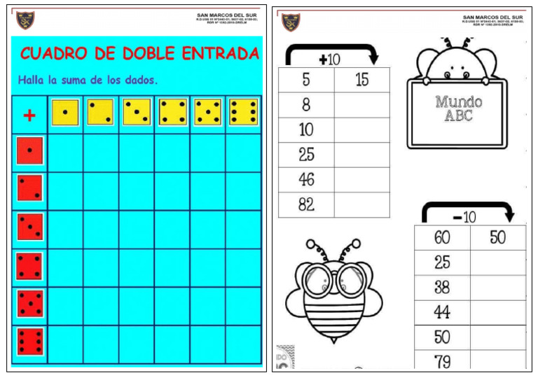 Cuadro de Doble Entrada | PDF