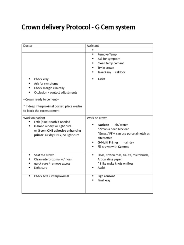 Crown delivery Protocol | PDF