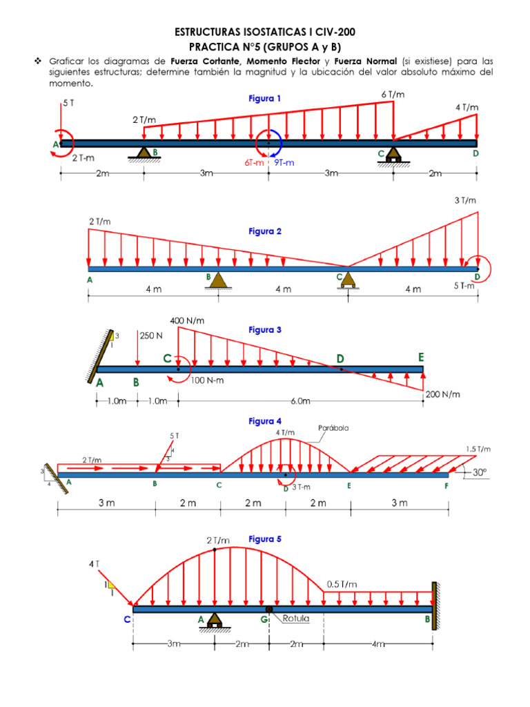 Estructuras Isostaticas I Practica 5 Civ 200 1-2025 | PDF