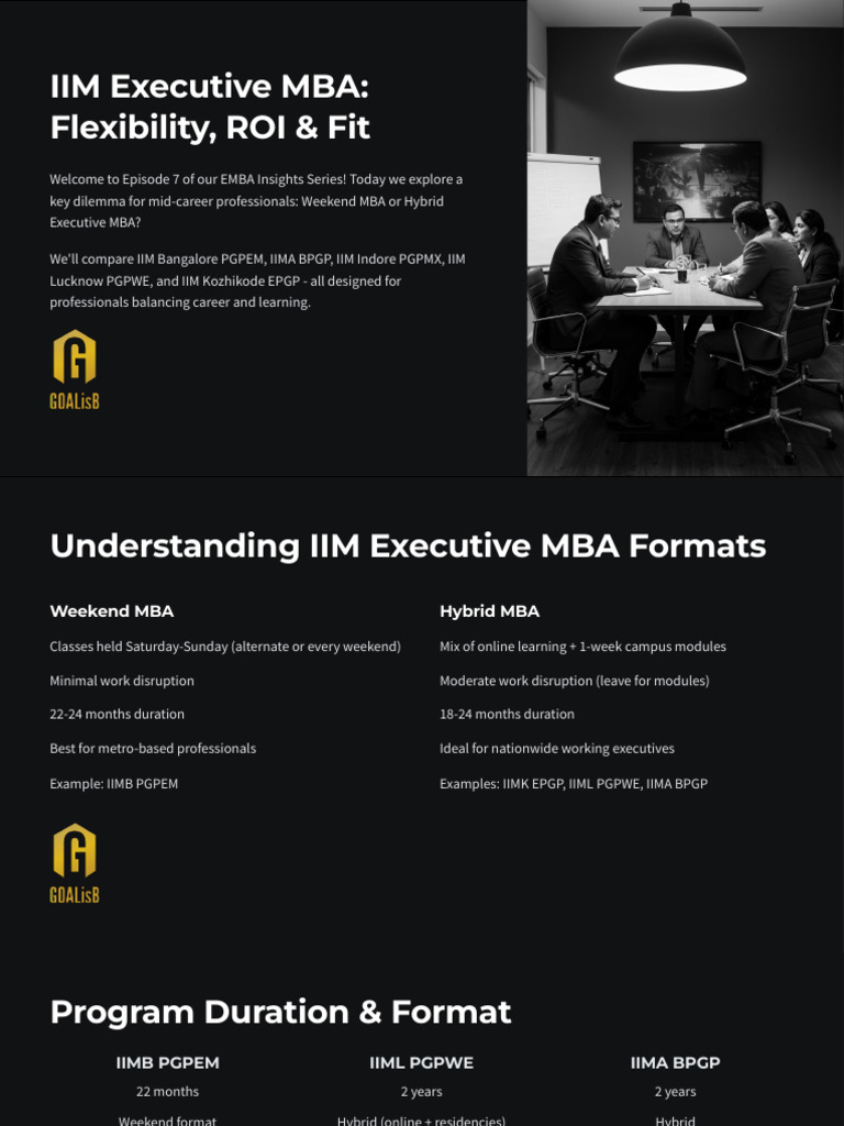 IIM Executive MBA Formats Explained | PDF | Business