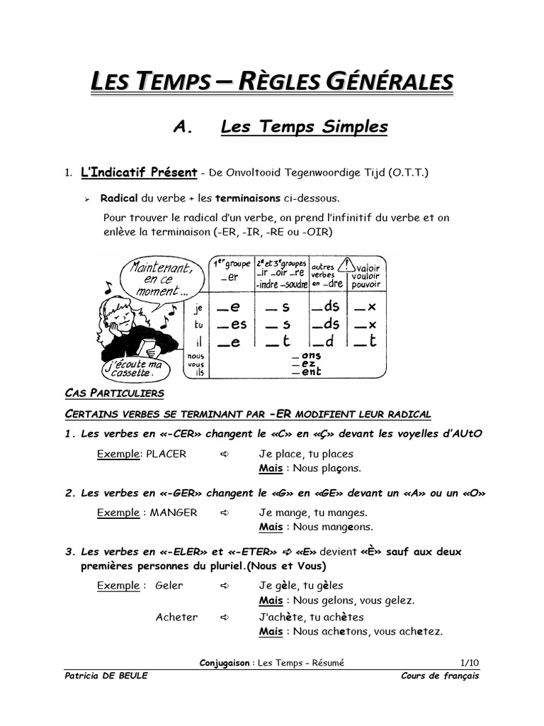 Résumé des Temps en Français | PDF | Verbe | Temps (grammaire)