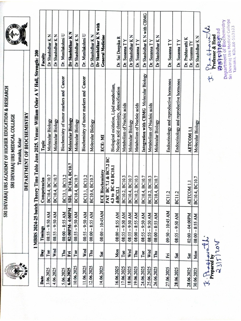 UG Time Table June 2025 | PDF