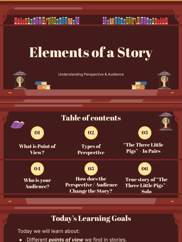 Understanding Story Perspectives | PDF | Narration
