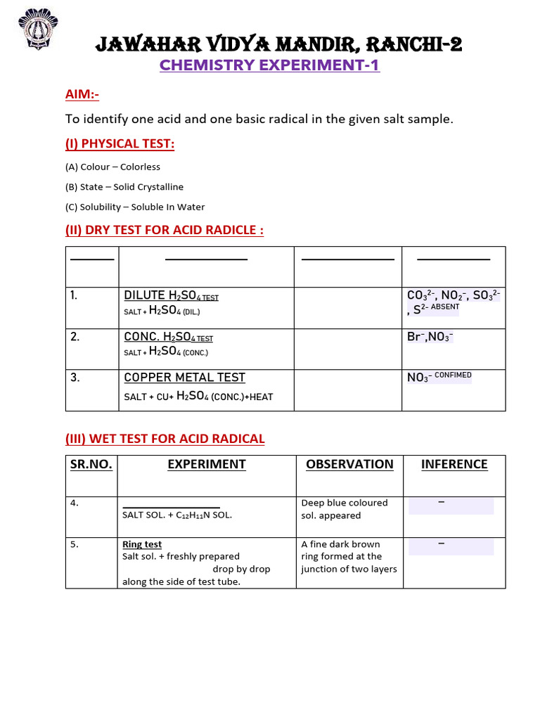 Identify Acid and Base in Salt Sample | PDF | Salt (Chemistry ...