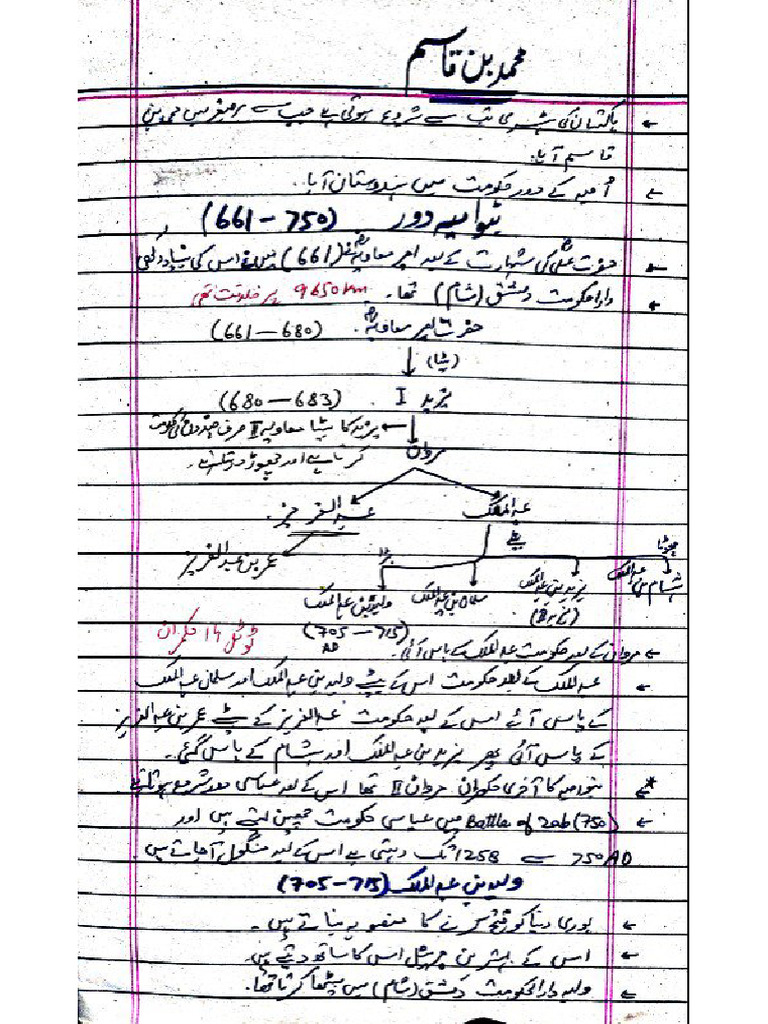 History of Pakistan | PDF