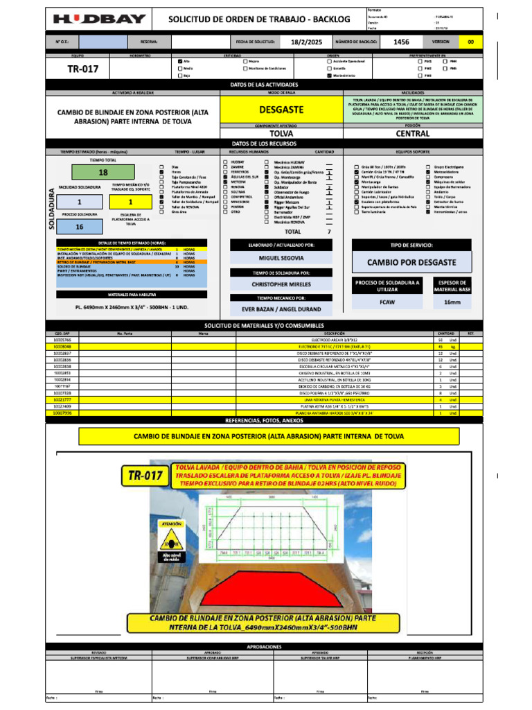 1456 - CMF - Cambio de Blindaje en Zona Posterior (Alta Abrasion) Parte Interna de Tolva - TR ...