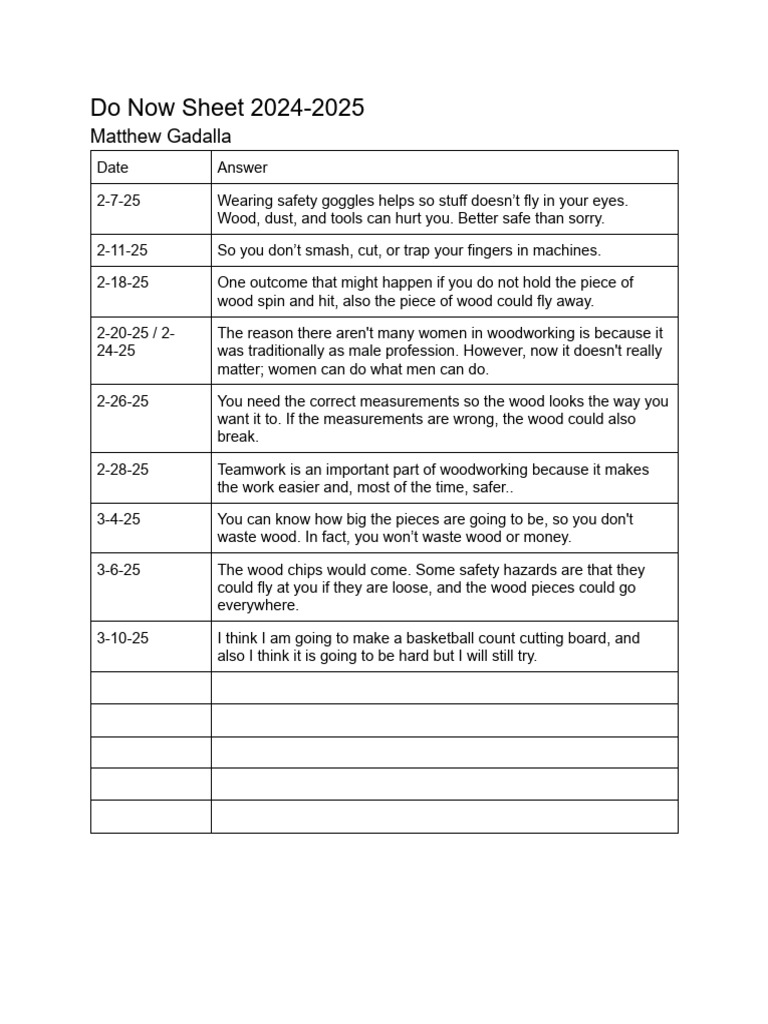 Do Now Sheet 2024-2025 For Introduction To Woodworking | PDF