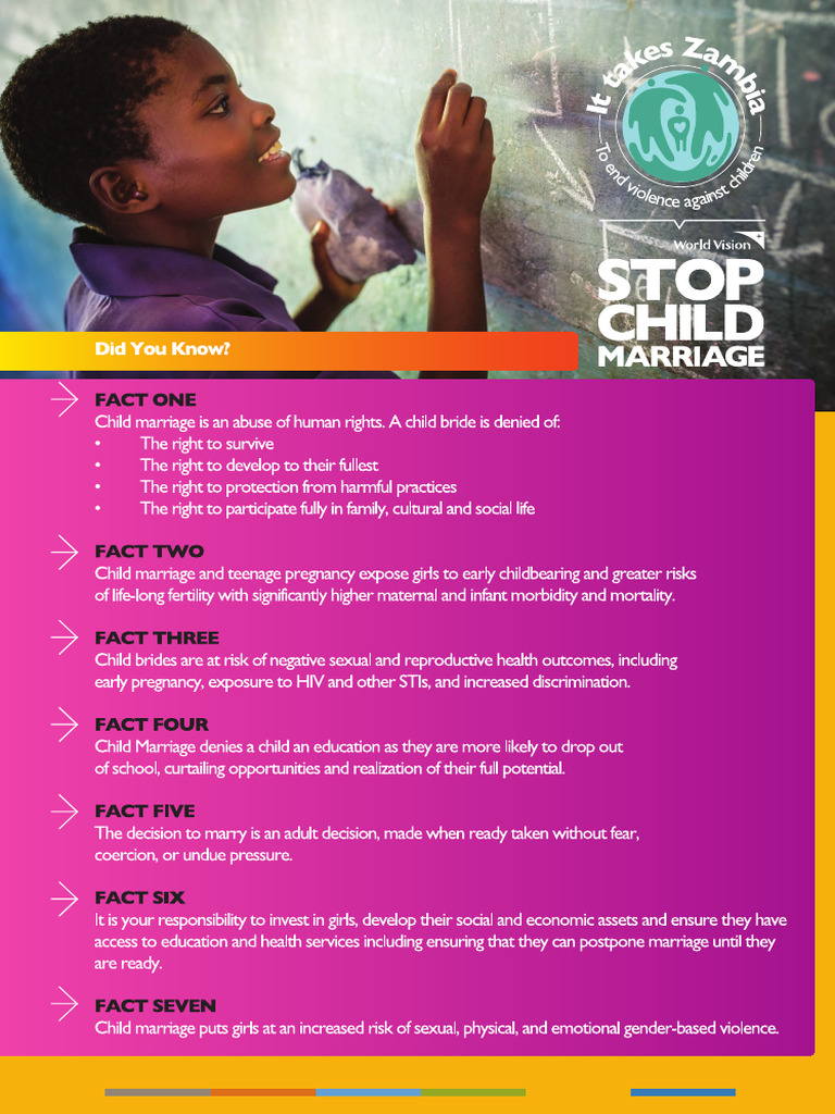 Child's Rights Poster A1 - Small | PDF