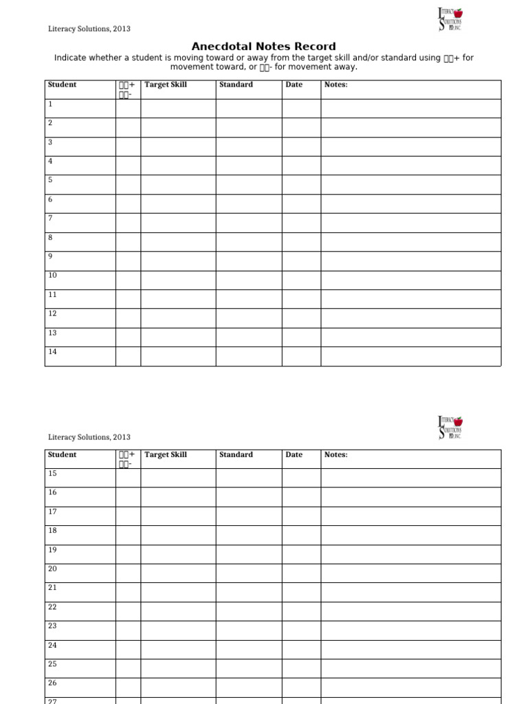Anecdotal Notes Record | PDF