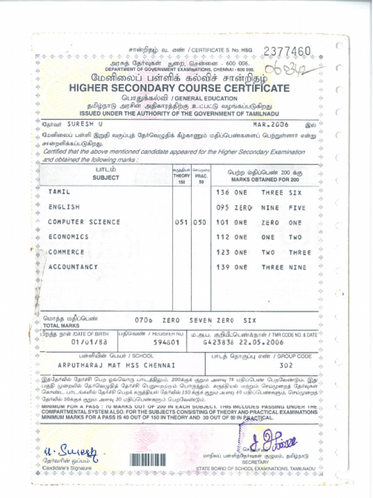 12th Marksheet | PDF