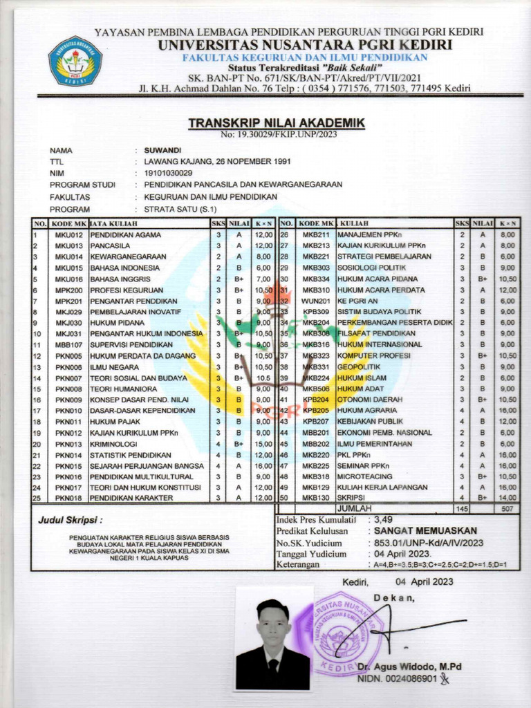 Transkrip Nilai Suwandi20250521 - 11551473 | PDF