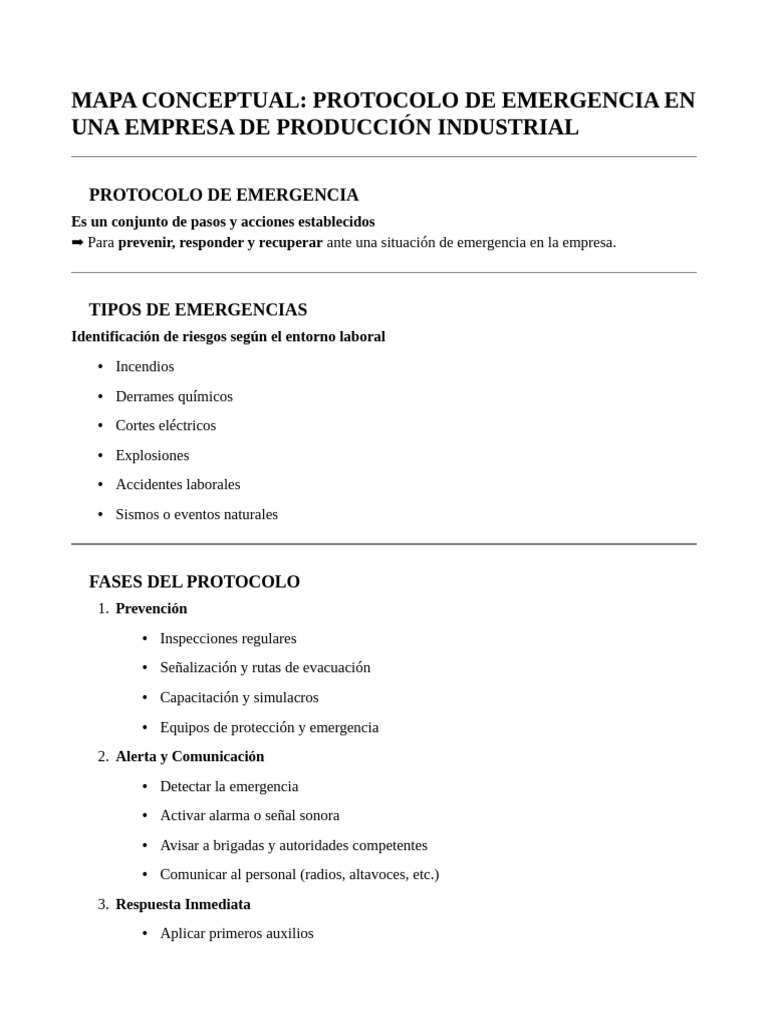 Protocolo De Emergencia Pdf 2995