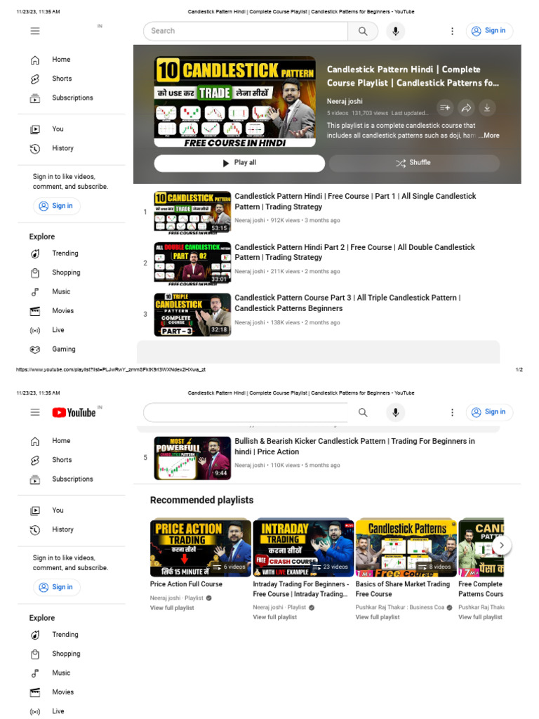 Candlestick Pattern Hindi - Complete Course Playlist - Candlestick ...