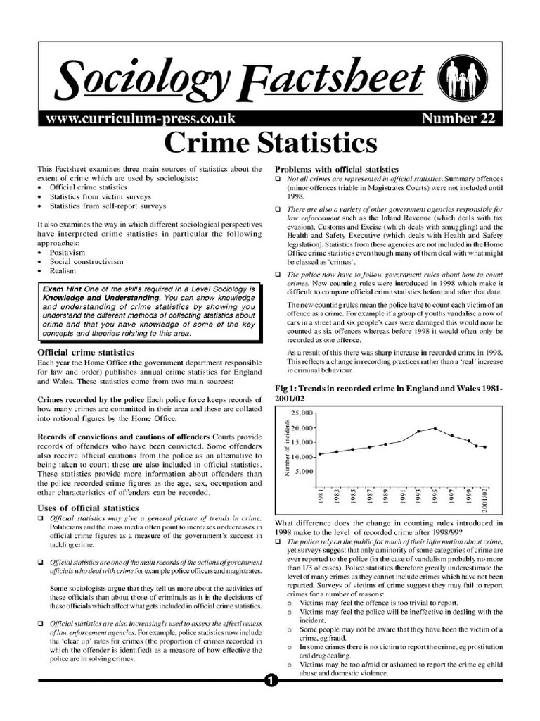 22 Crime statistics | PDF