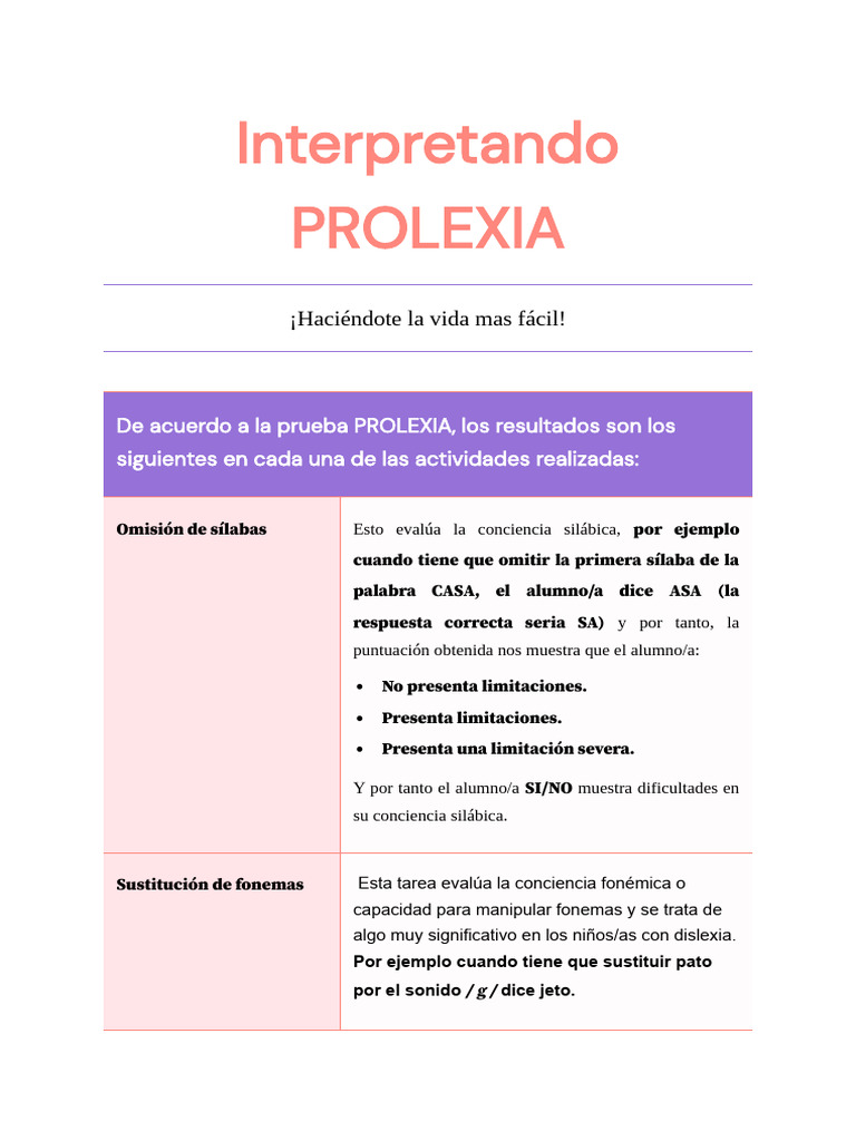 Interpretando Prolexia | PDF | Dislexia | Palabra