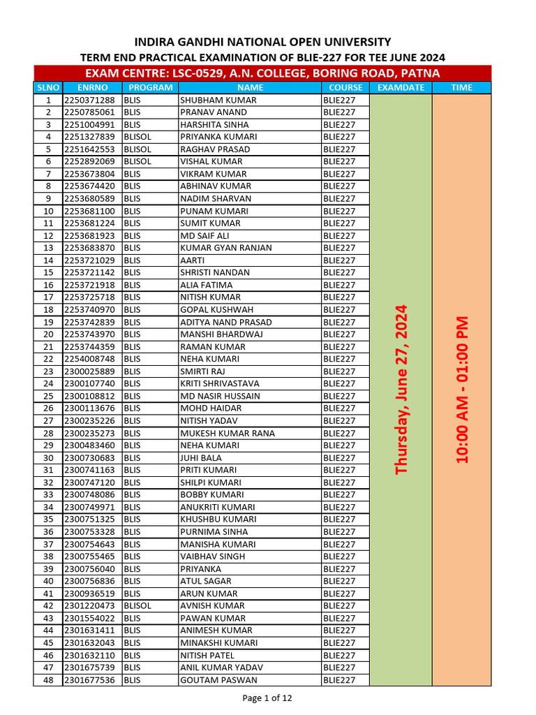 RC PATNA 05 Schedule - Blie-227 - TEE0624 | PDF | Film Production ...