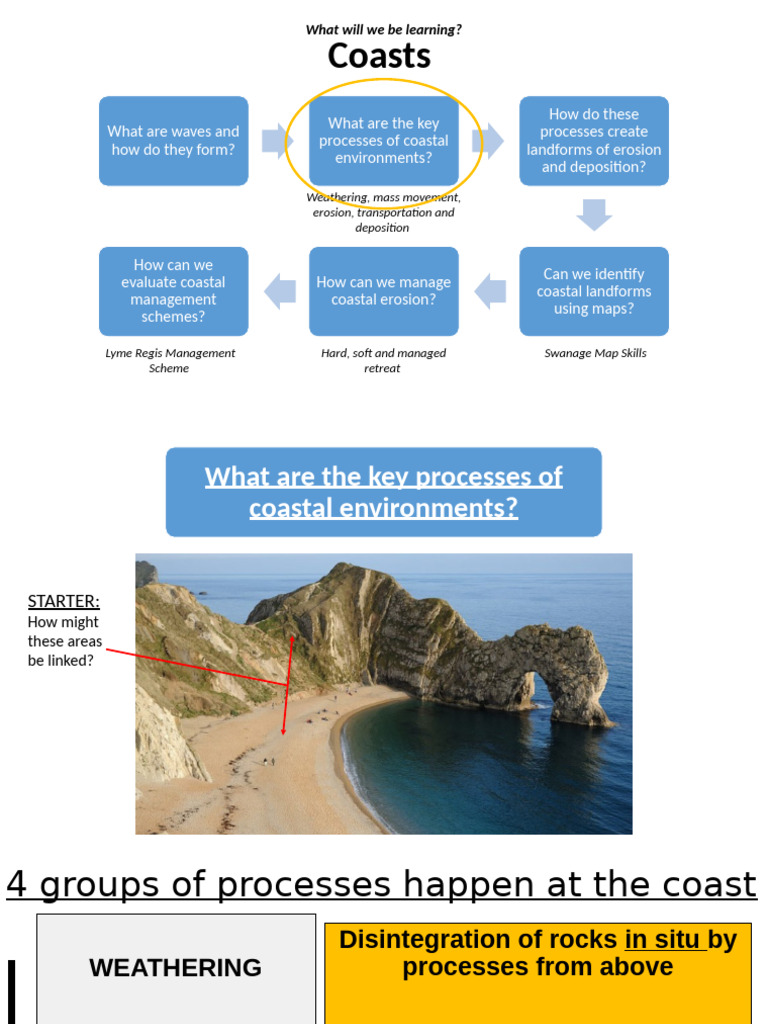 L2 Weathering and Mass Movement STH | PDF | Weathering | Landslide