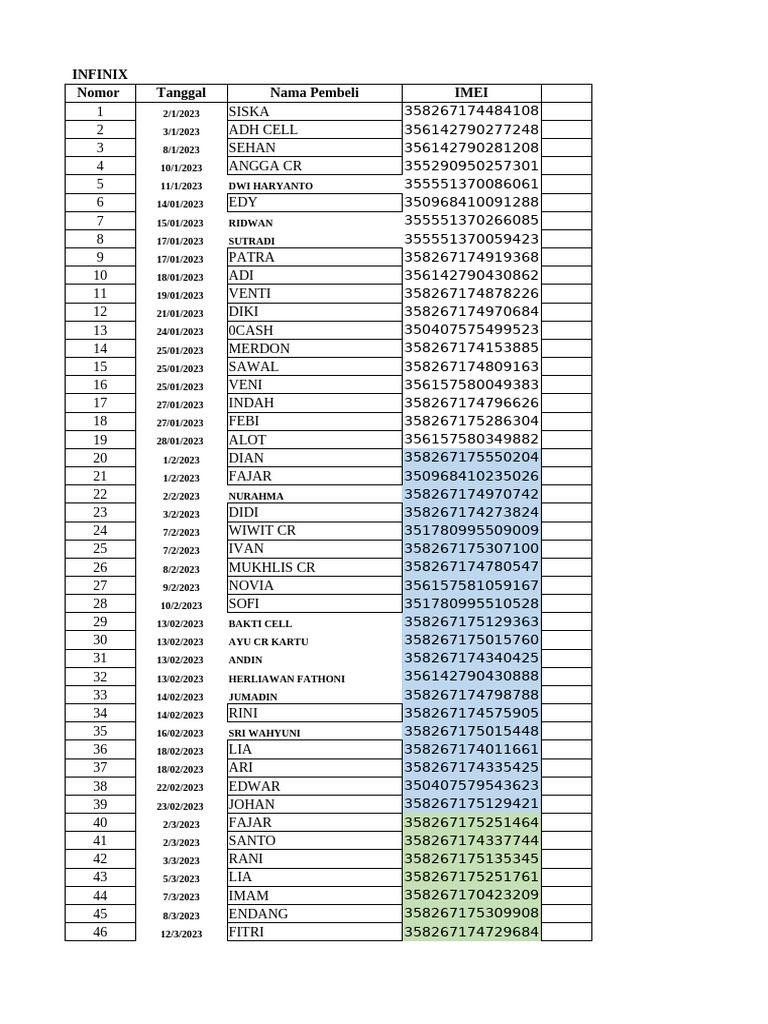 In Finix | PDF