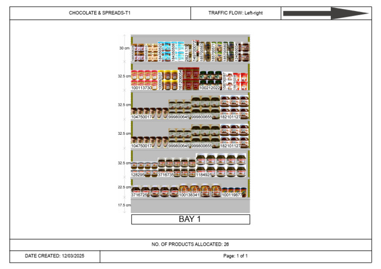Chocolate and Spreads-T1 | PDF