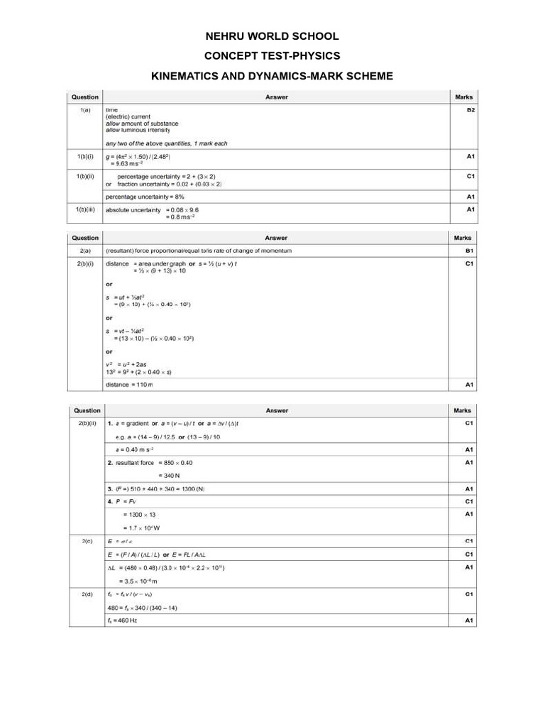 AS Level - Kinematics - MS - Concept Test 1 | PDF