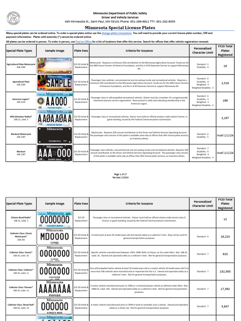 Special Plates Brochure | PDF | Vehicle Registration Plate | Transport