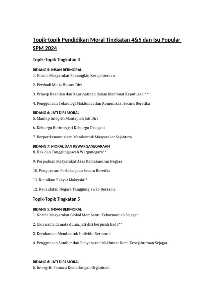 Topik Pendidikan Moral Tingkatan 4 | PDF