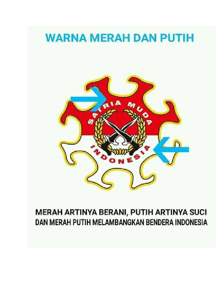 Arti Lambang Smi | PDF