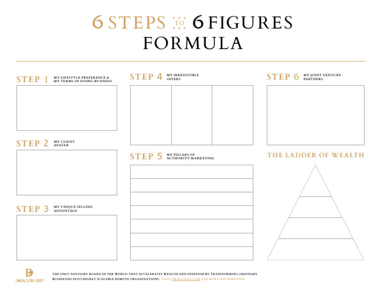 6Step6Figures Worksheet 1 | PDF