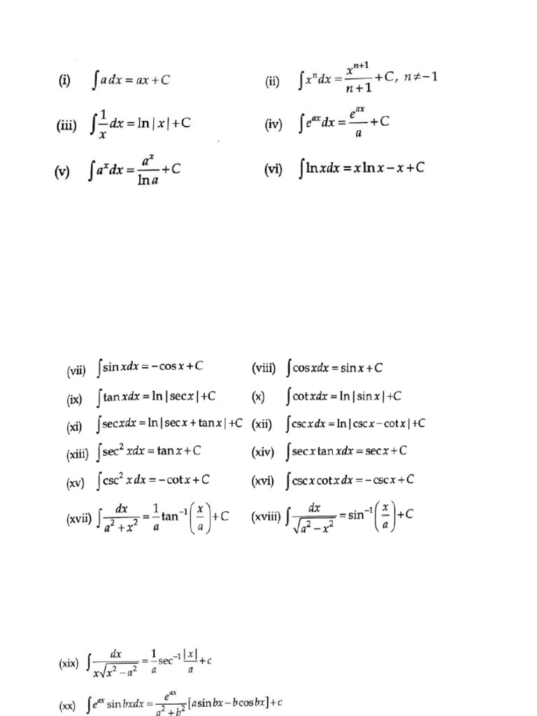 Integration Formula List | PDF