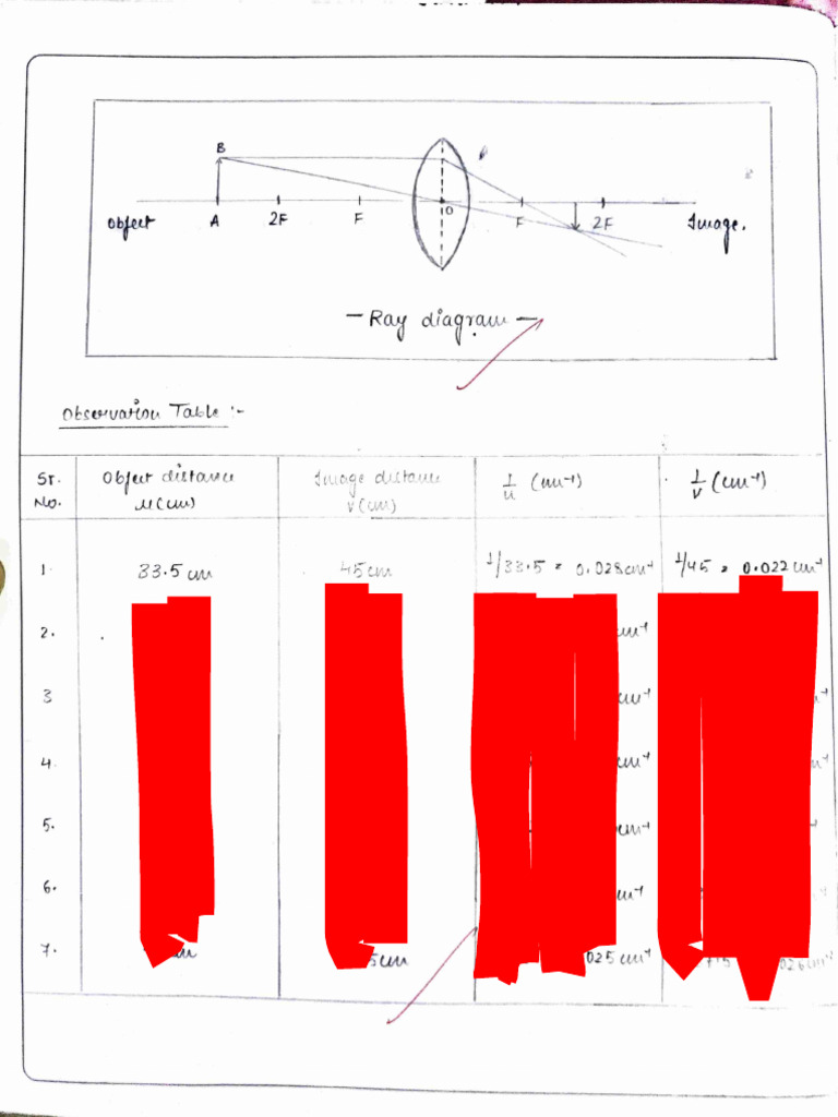 Lab Experiment Documentation Guide | PDF