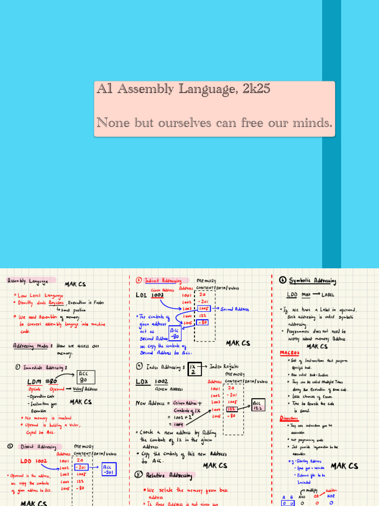 A1 Assembly Language, 2k25 | PDF | Assembly Language | Office Equipment