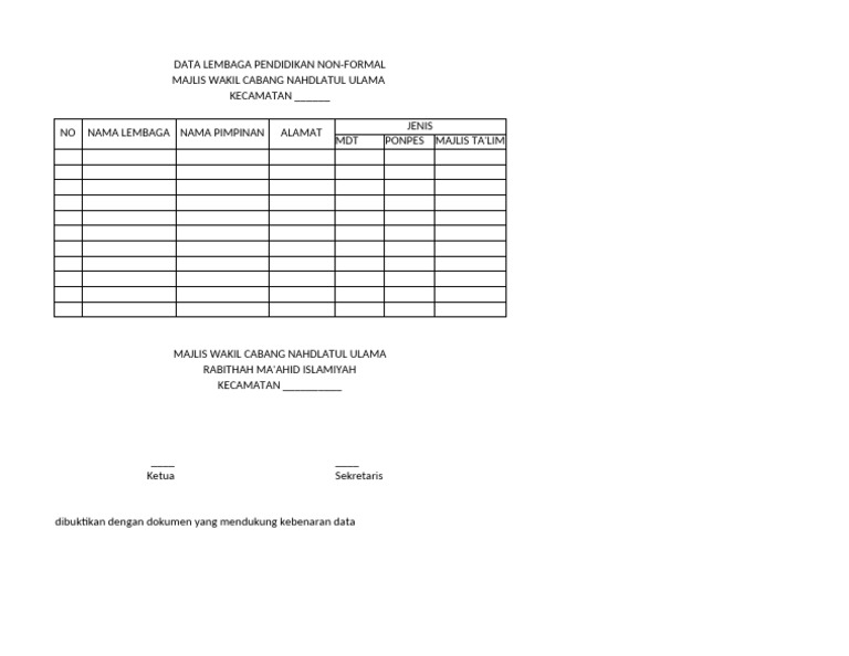 contoh rekap pendidikan non formal | PDF