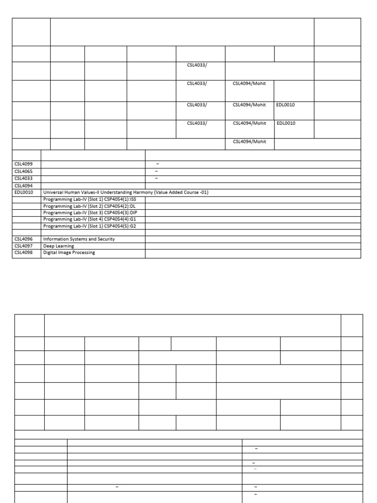 2025-01-15 Even Sem Time Table CLASS | PDF | Computing | Data Management