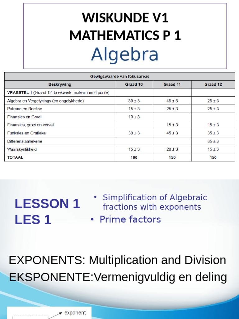 Grade 10 Exponents and Algebra Guide | PDF | Factorization | Exponentiation